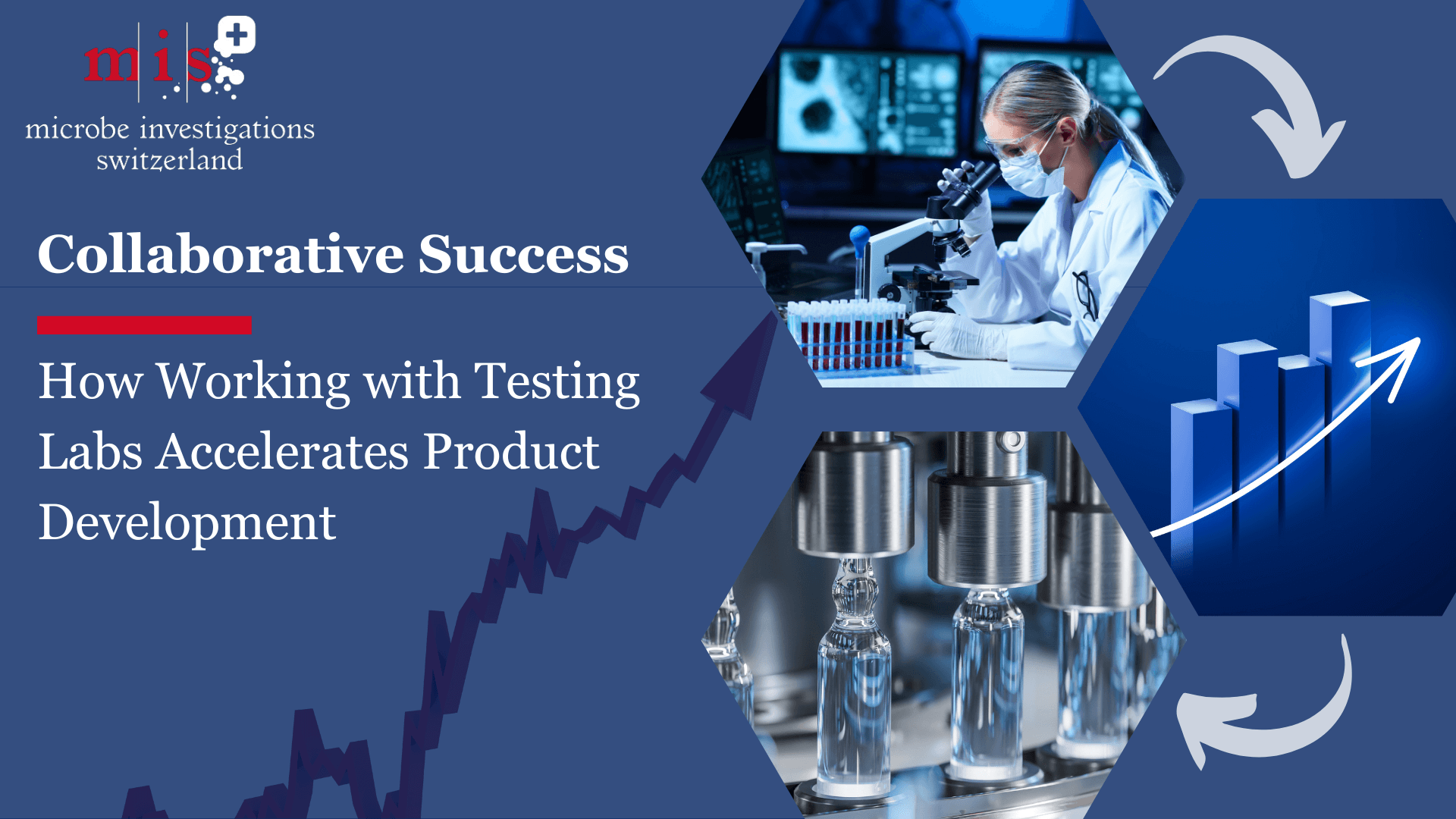 Benefits of Collaborating with Testing Labs
